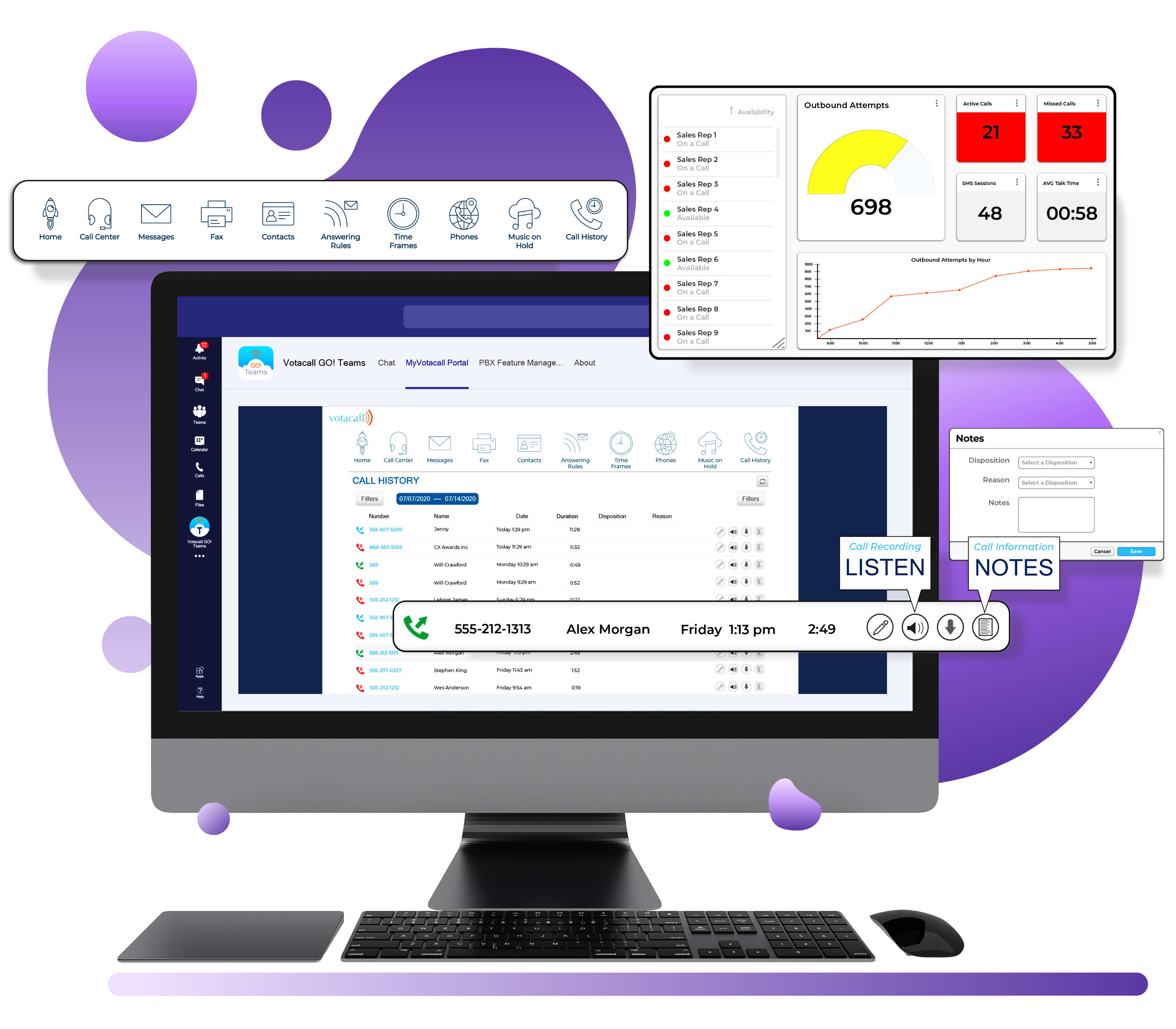 VoIP Teams Integration | Cloud Phone System | Votacall VoIP Teams Integration | Cloud Phone System | Votacall