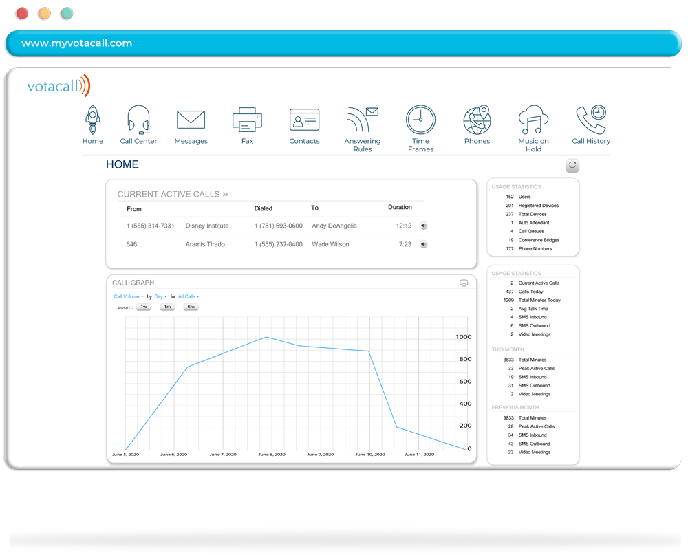 My Votacall | VoIP | Portal